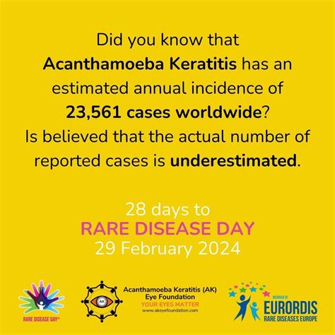 Raredisease Rarediseaseday Eurordis Akeyefoundation Eyedisease