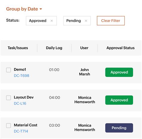 Project Tracking Software Best Project Tracker System Zoho Projects