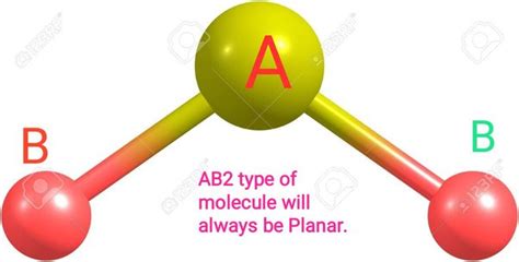 What Is The Difference Between Trigonal Planar And Triangular Planar