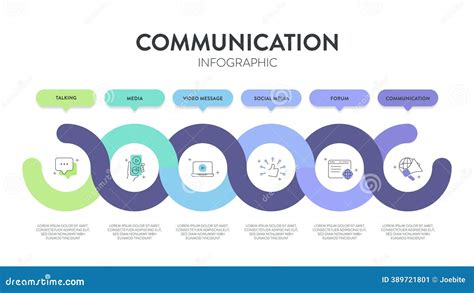 Communication Framework Infographic Diagram Chart Illustration Banner Template With Icon Vector