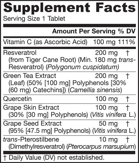 Jarrow Formulas Resveratrol Synergy 200mg Ресвератрол