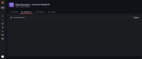 Create Cross Account Custom Amazon Managed Grafana Dashboards For
