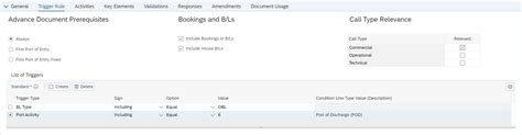 Manifest Document Part 1 Sap Community