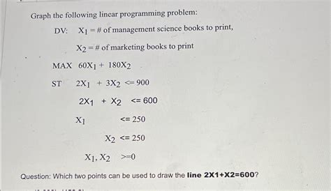 Solved Graph The Following Linear Programming Chegg