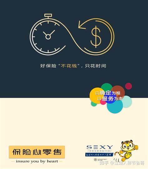 2022保：好保险不花钱只花时间 知乎