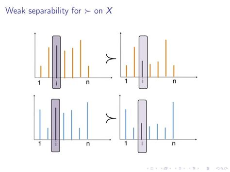 Multiattribute Decision Making Pdf