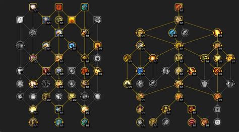 Retribution Paladin Guide Dragonflight 10 2 6 KBoosting