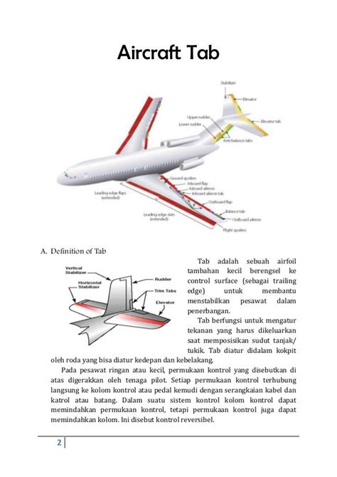 Aircraft Tab