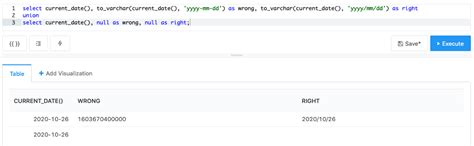 Yyyy Mm Dd Formatted Strings Visualized As Epoch Milliseconds · Issue