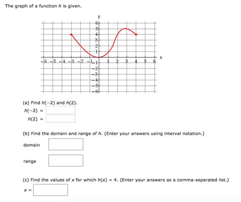 Solved The Graph Of A Function H Is Given у 61 5 No B х