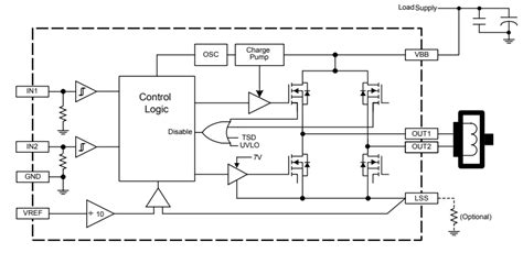 A4950 Full Bridge Dmos Pwm Motor Controllers Allegro Microsystems
