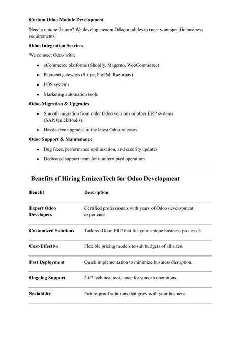 Ppt Odoo Development Company Powerpoint Presentation Free Download