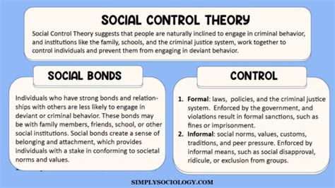Examples Of Social Control Theory In Action