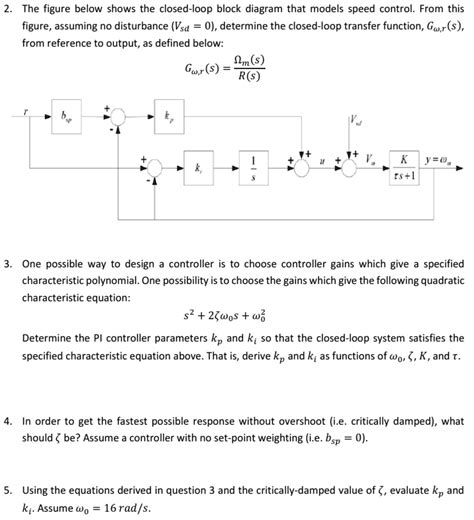 Solved The Figure Below Shows The Closed Loop Block Diagram That Models Speed Control From