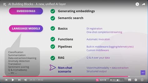 Microsoftextensionsai 初探microsoftextensionsaiollama和ollamasharp区别