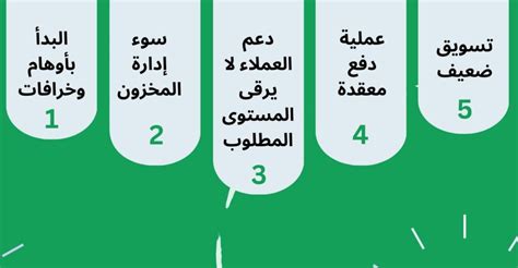 ما هي التجارة الإلكترونية ؟ دليل شامل لبدأ مشروع تجاري عبر الإنترنت