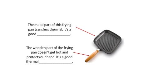 5th Grade Andrés Segovia SCIENCE UNIT 5 HEAT