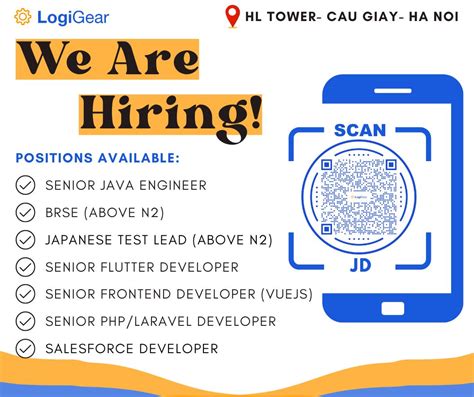 Thanh Lee On Linkedin Logigear Hanoi Java Php Brse Flutter