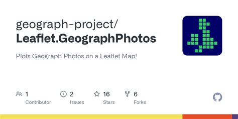 GitHub Geograph Project Leaflet GeographPhotos Plots Geograph Photos On A Leaflet Map