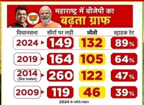 Rhythm Jain On Linkedin Qualityoverquantity Strategicfocus Leadershipinsights Businesswisdom