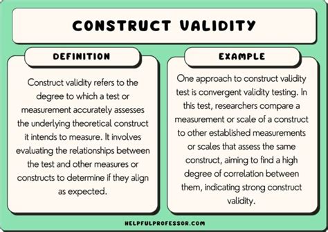 Constructs In Research Key Examples Explained