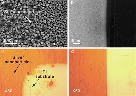 microstructure and characterization of inkjet printed flexible low