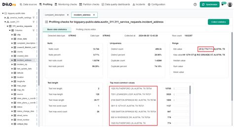 How To Detect Pii Data Examples And Best Practices