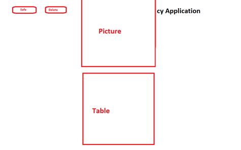 C Bootstrap Grid System Is Not Working With Image And Table As Column Stack Overflow