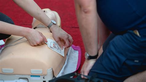 Full Guide On Understanding The Levels Of Cpr Training
