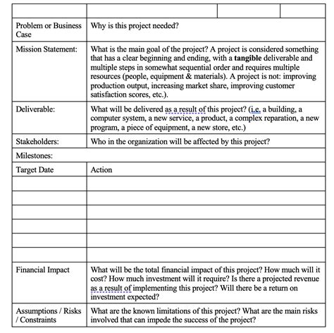 MBA 6381 PROJECT MANAGEMENT OVERVIEW CLASS Chegg