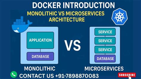 Docker Introduction Live Class Monolithic Vs Microservices
