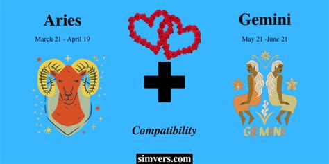Aries Woman And Gemini Man Compatibility Artofit