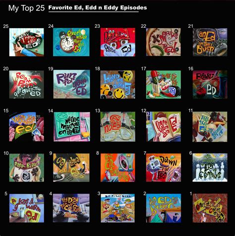 Top 25 Favorite Ed Edd N Eddy Episodes By Flameknight219 On Deviantart