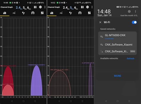 Glinet Flint 2 Router Review Part 2 Wifi 6 25gbe Wireguard