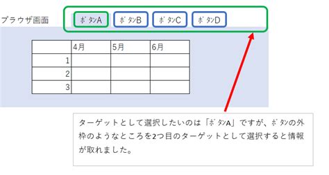 ブラウザ上にある複数のﾎﾞﾀﾝで同じ処理を繰り返す方法 フォーラム UiPath Community Forum