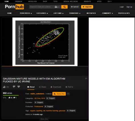 全球最大成人网站成 良心 能学考研数学 网友和善 坎爷 熊猫 互联网 youtube 网易数码