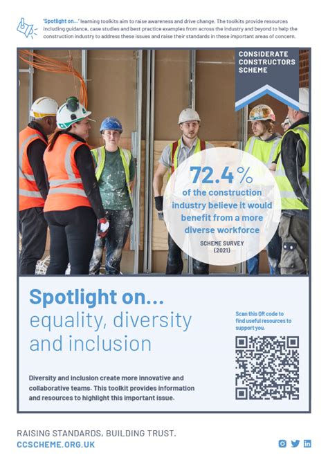 Spotlight Posters Considerate Constructors Scheme