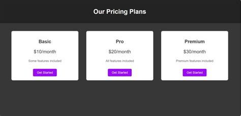 Tarun Malla On Linkedin Learningandgrowing Taskmanagement