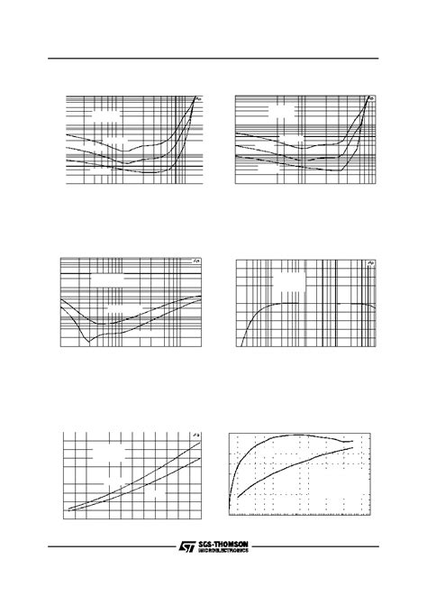 TDA7297 datasheet(6/9 Pages) STMICROELECTRONICS | 15+15W DUAL BRIDGE ...
