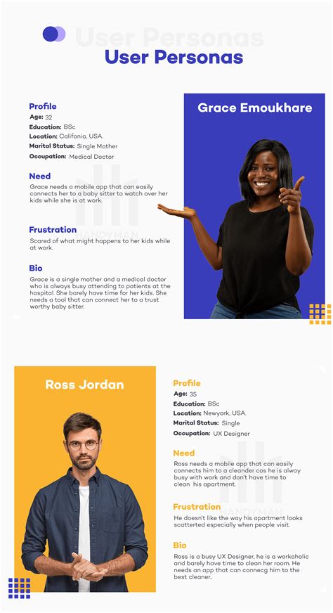 Handyman On Demand Service App On Behance