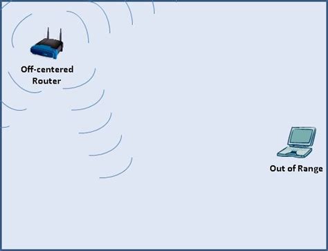 Proven Ways To Increase Your Wi Fi Signal Tom S Guide
