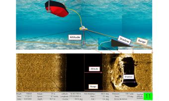 Technology In Focus Insides Of Side Scan Sonar Hydro International