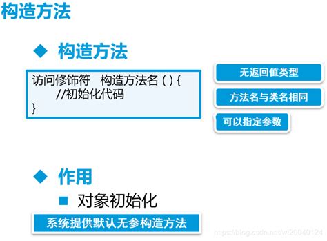 Java 传递参数、构造方法、this关键字、成员变量和局部变量java This方法不带参数 Csdn博客