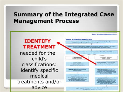 ppt imci powerpoint presentation free download id 984842