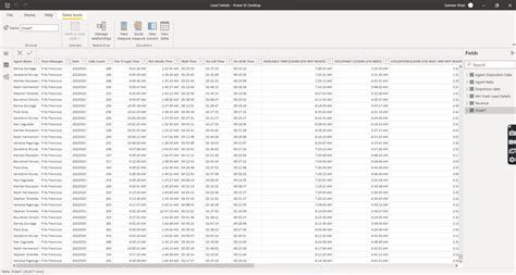 Solved Duration Is Reflecting In Time Format Am Pm Microsoft Fabric Community