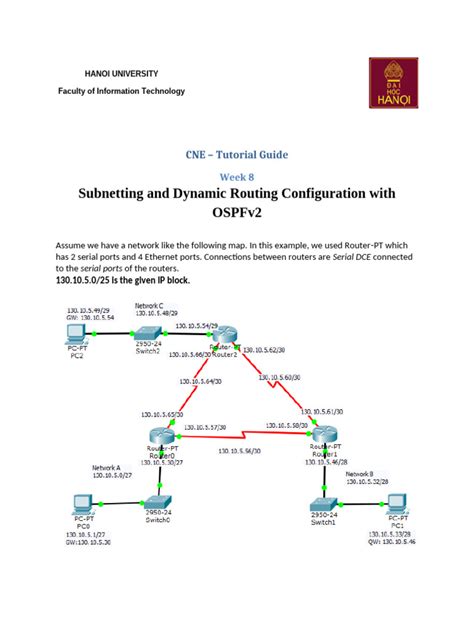 Cne Tutorial 08 Subnetting And Dynamic Routing Configuration With