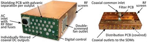 Power Supply The Power Supply Is Placed In An Rf Screened Housing