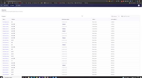 With No Access A User Should Have No Access Issue 3058 Fleetdm Fleet GitHub