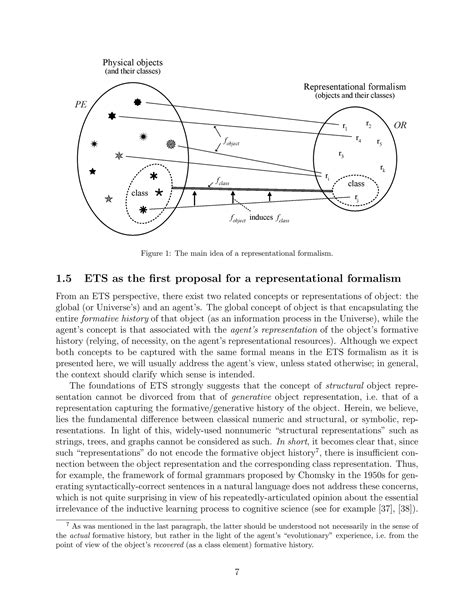 What Is A Structural Representation Pdf