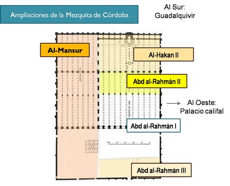Ciencias Sociales 2º De Eso Ampliaciones De La Mezquita De CÓrdoba